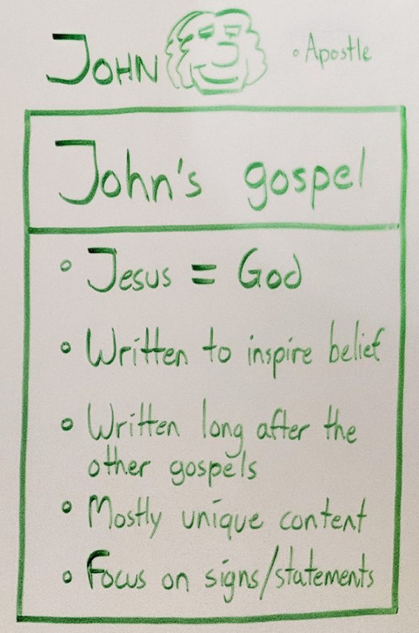 Guide to the Four Gospels - OverviewBible