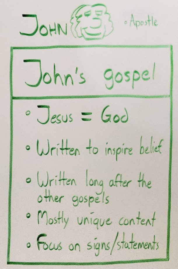 Guide to the Four Gospels - OverviewBible