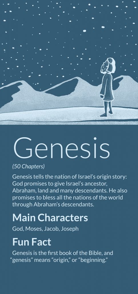 Genesis-summary - OverviewBible