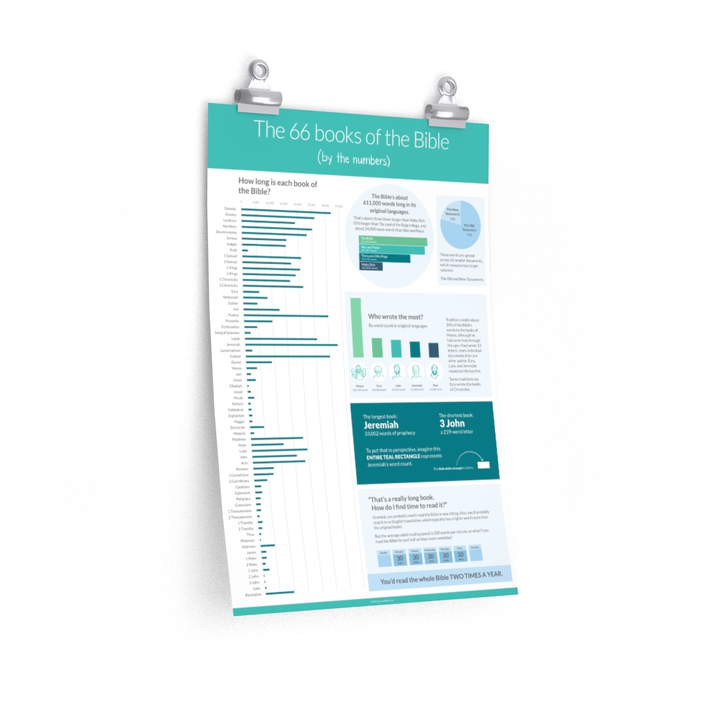 43138-2.jpg - OverviewBible